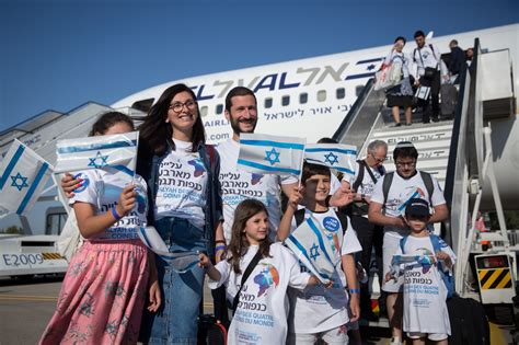 Poll Finds 1 In 4 European Jewish Leaders Mulling Emigration Due To