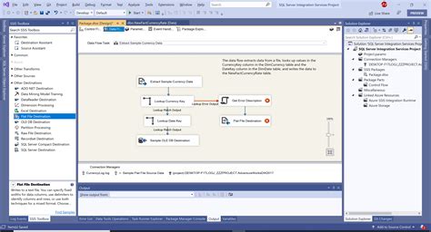 ssis flat file destination ssis tutorial