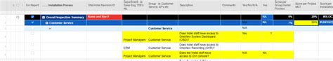 countifs not calculating as expected — smartsheet community
