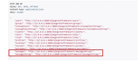 python links repeated in django rest framework stack overflow