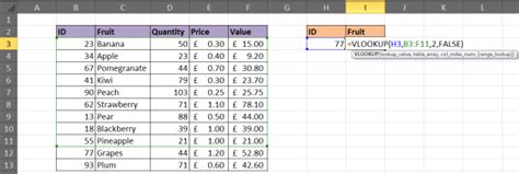 5 reasons behind why excel vlookup not working