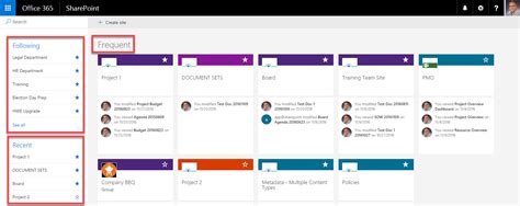 follow vs alert in sharepoint sharepoint maven