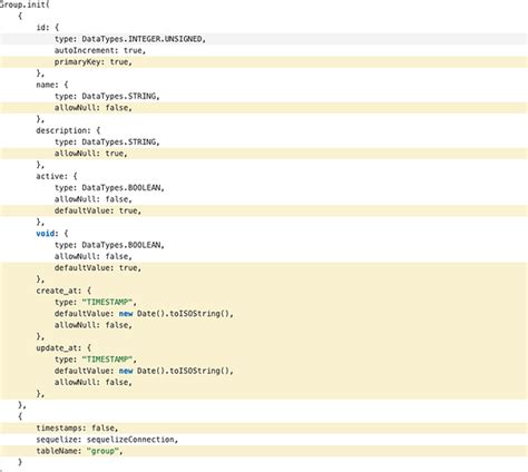 sonarqube duplication code issue sonarqube sonar community