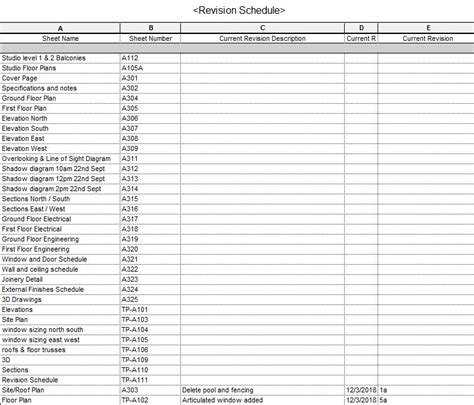 solved revision schedule autodesk community
