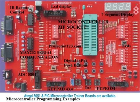 Microcontroller For Beginners