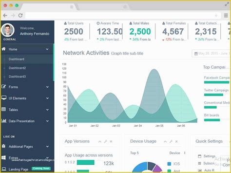 codeigniter dashboard template free download of gentella free bootstrap