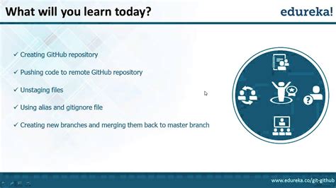 git and github tutorial hacking git and github git for