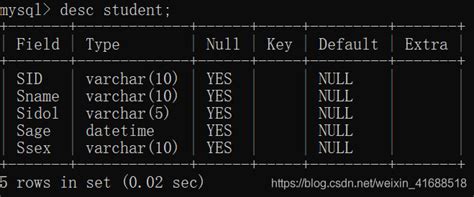 mysql通过frm文件和ibd文件恢复数据 csdn博客