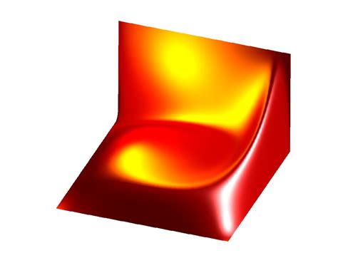 ifiss software