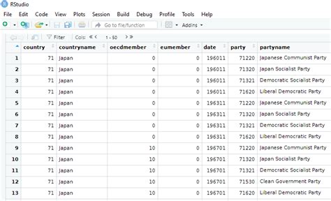 move year variable to first column in dataframe with dplyr