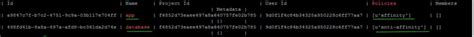 how to create affinity and anti affinity policy in openstack