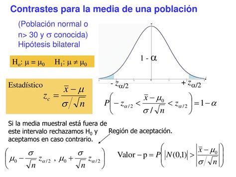 Ppt Contraste De Hipótesis ¿qué Es Una Hipótesis Estadística