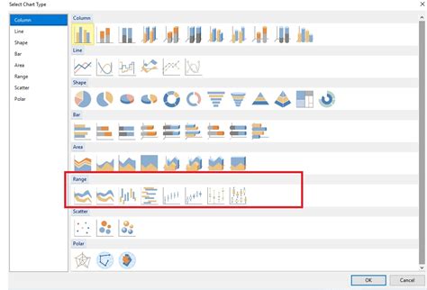 sql server time flow chart in ssrs stack overflow hot sex picture