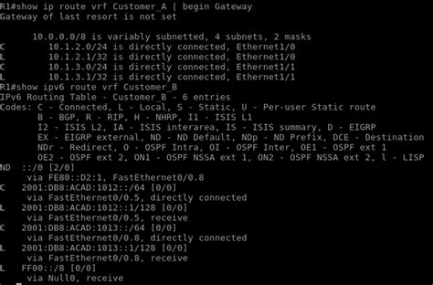 how to configure vrf lite using cisco routers and switches let me tech you