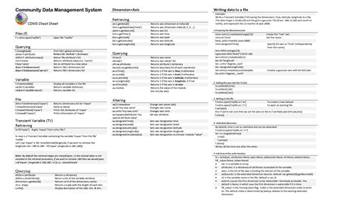 優れた python cheat sheet 37 ラスカルトート
