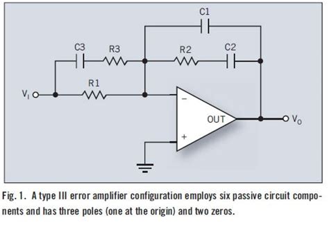 type 3 error amplifier power management forum power management ti