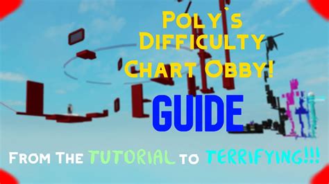 Poly`s Difficulty Chart Obby From Stage 0 To 121 Guide Youtube