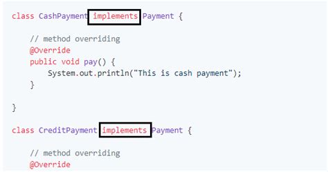 implements java keyword with examples