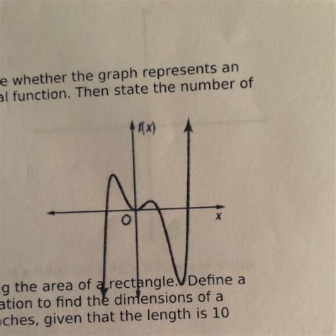 how to know if something is a polynomial function
