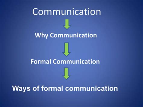 Presentation On Formal Vs Informal Communication Ppt Free Download