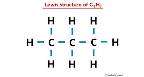 Lewis Structure For Ch3och3