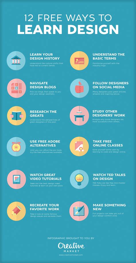 30 nice best free websites to learn graphic designing with simple