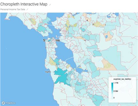 displaying legend in choropleth map