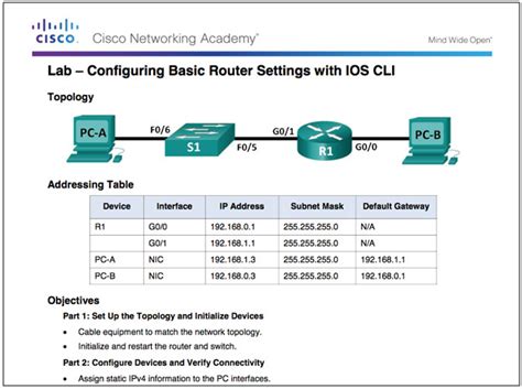 routing and switching essentials 6 0 instructor materials chapter 1