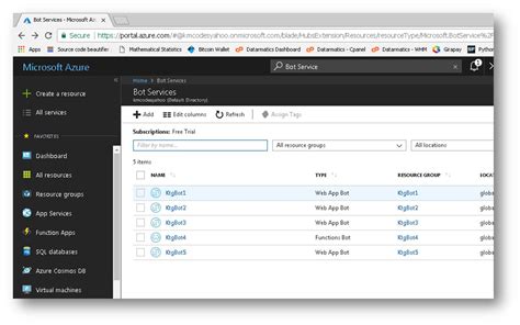 bot framework tutorial 2 create your first chat bot in azure step by
