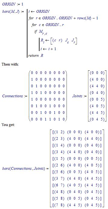 solved automatically numbering base nest matrices ptc community