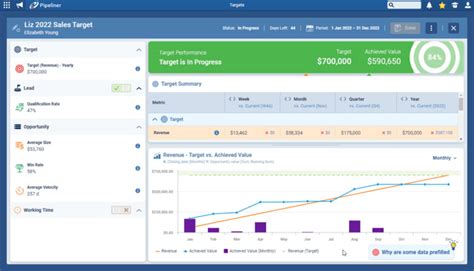 Crm Comparison Chart And Matrix For Crm Software In 2024