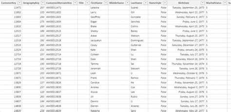 aggregated table in power bi with extra options summarize function in