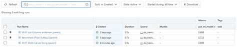 [fr] ui filtering nested runs · issue 7809 · mlflow mlflow · github