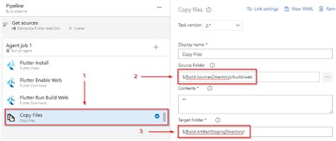 how to deploy flutter web to netlify using ci cd and azure