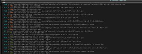 gradle unable to properly authenticate against artifactory help