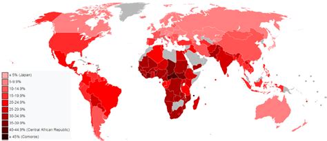 Loss In Human Development Index Score When Adjusted For Inequality