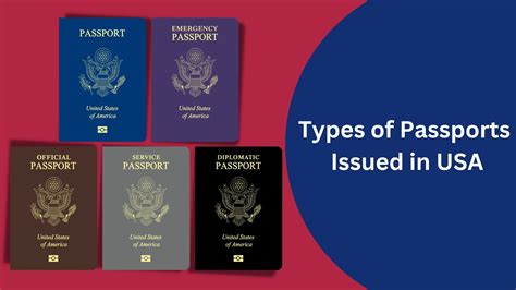 American Passport 2022