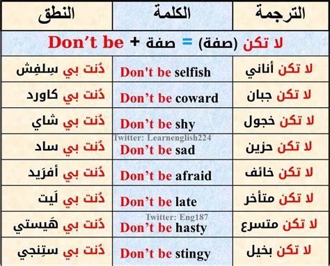 تعلم الإنجليزية معنـا 🎓 On Twitter جمل مع Be و Dont Be فضلوها تفيدكم
