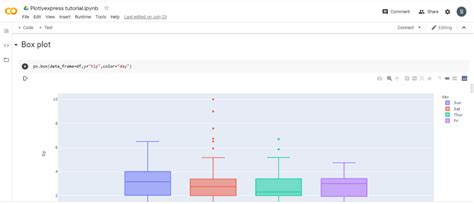 how to plot interactive visualizations in python using