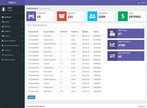 download parking management system project in php mysql