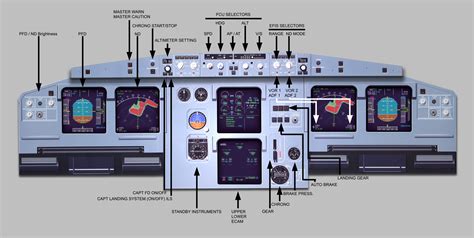 Free Airbus Cockpit Posters Pmflight
