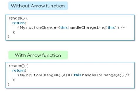 top 40 reactjs interview questions and answers [2022 updated]
