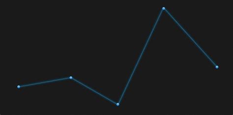 css3 graph animation final result web design tutorials graphing
