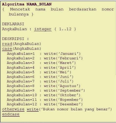 pemrograman terstruktur bag 2 algoritma dan pemrograman ~ ar sembilan