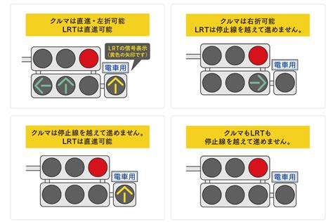信号機に黄色い矢印 あなたは意味が分かる？ 路面電車との交通ルールを解説 Kuru Kura（くるくら）