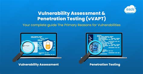 Vulnerability Assessment And Penetration Testing Vvapt