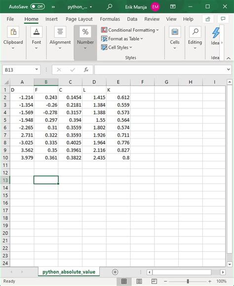 absolute value on excel