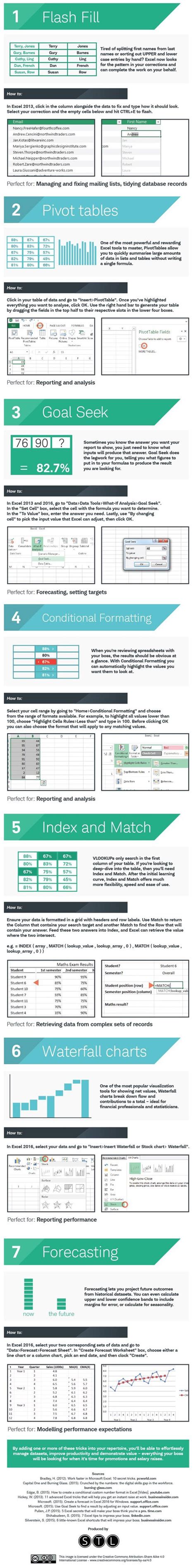 excel tricks that will make your work easier your boss will be impressed