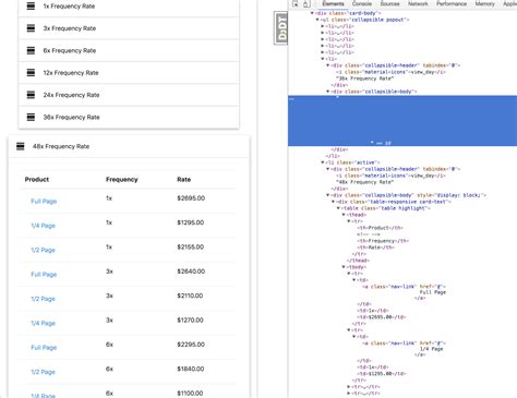 python django how can i display 1 field item as a header w