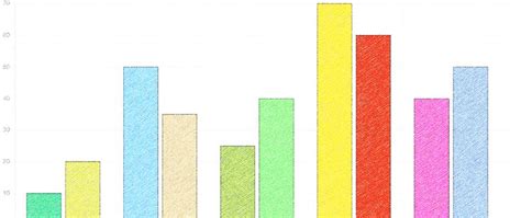chart js graph types elsaserenna